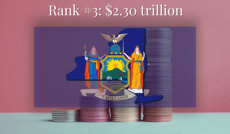 Which US State Has the Highest GDP in 2025? Ranking of All 50 - North ...