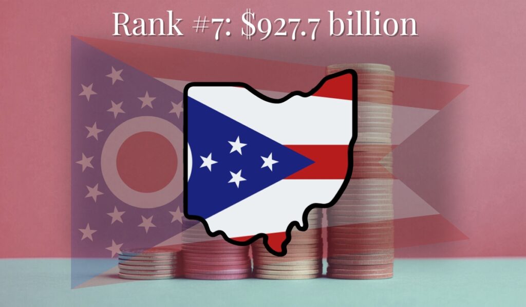 Which US State Has the Highest GDP in 2025? Ranking of All 50 - North ...