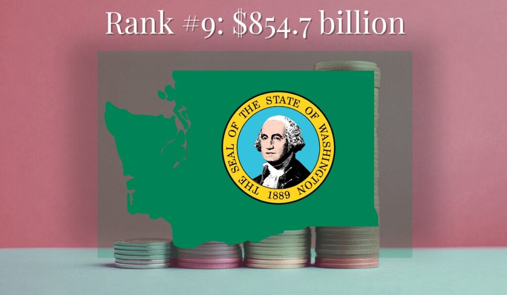 Which US State Has the Highest GDP in 2025? Ranking of All 50 - North ...